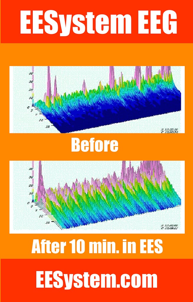 About Scalar Lounge | Scalar Energy Healing Explained